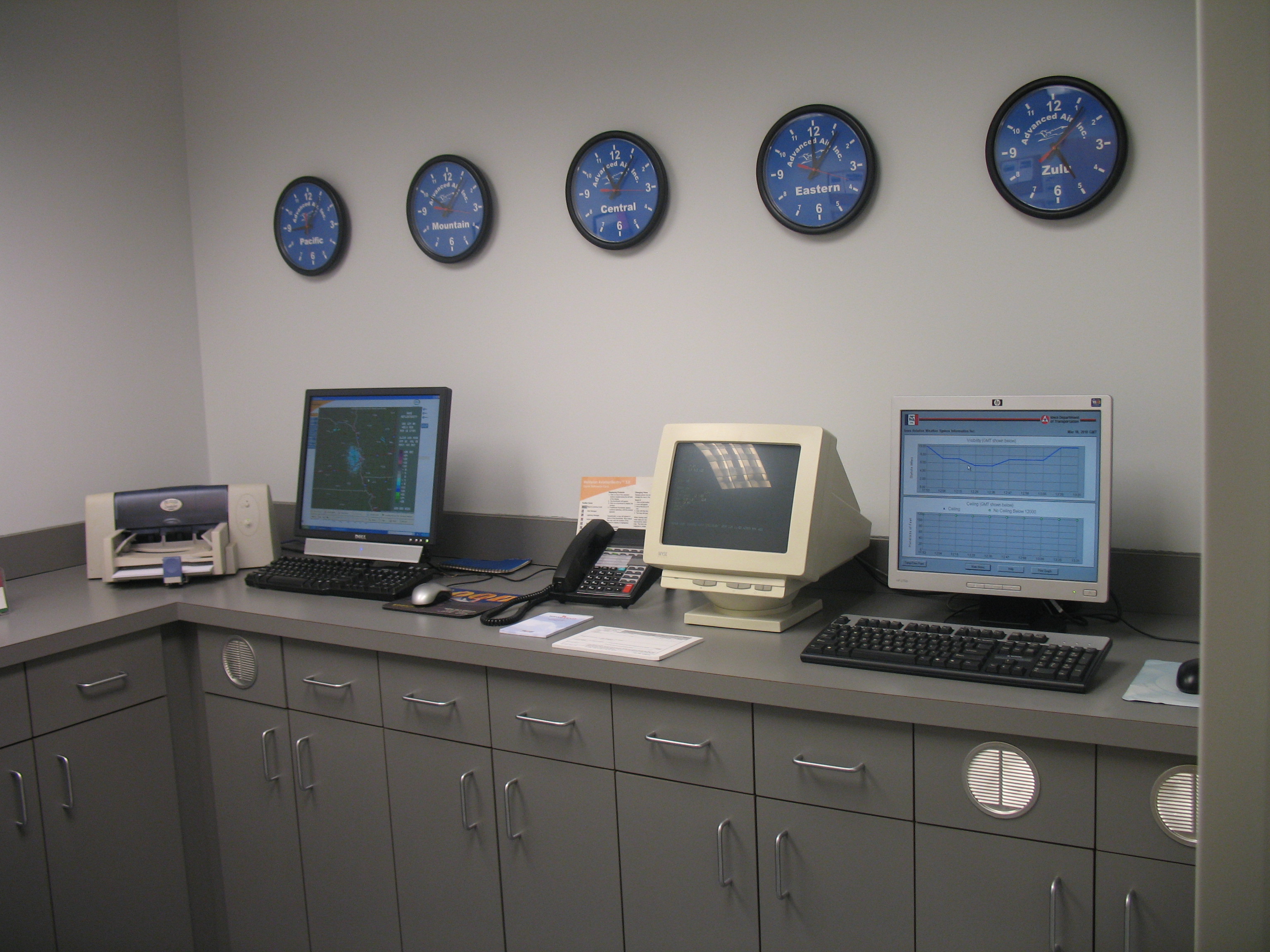 Council Bluffs Airport Authority